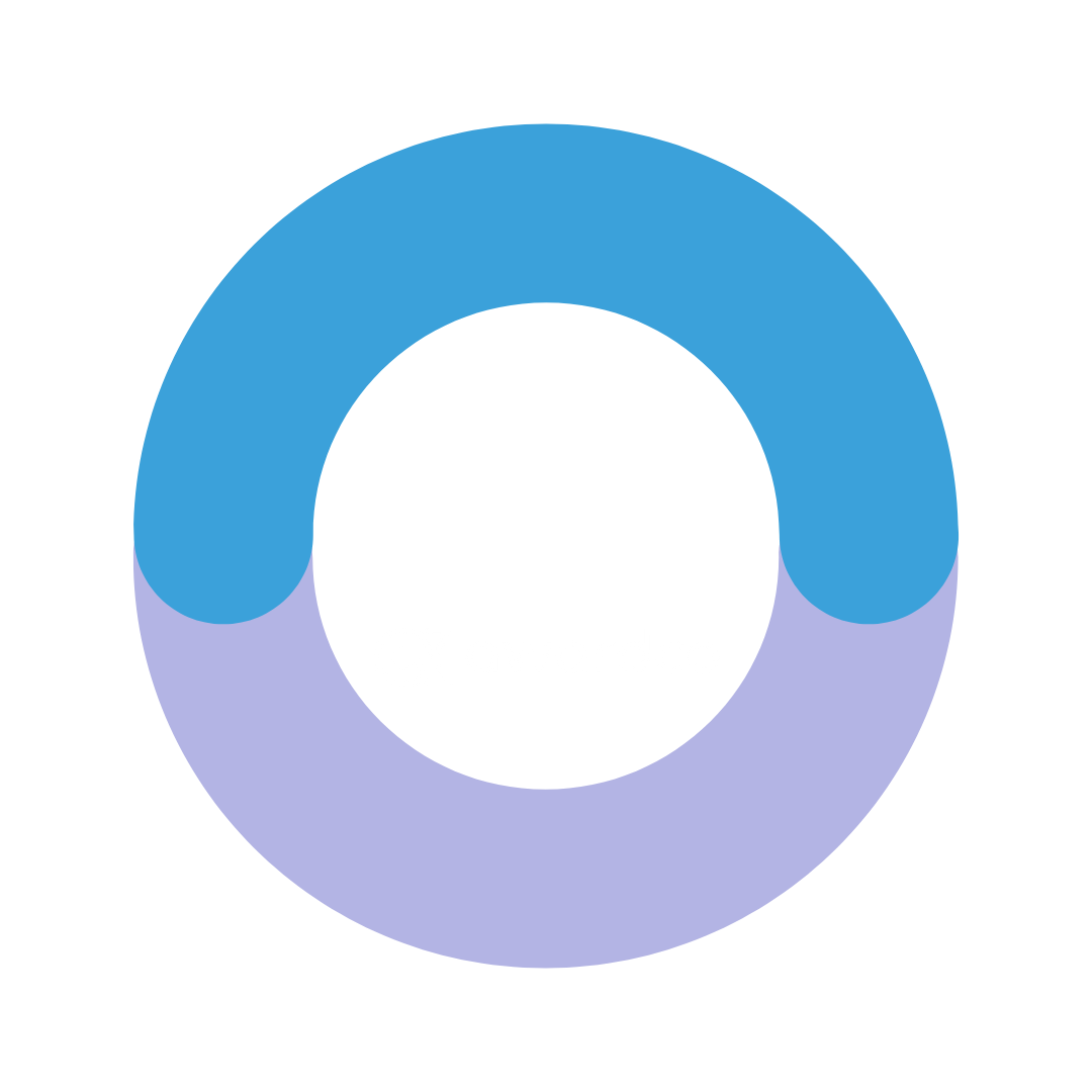 Bucketlist vs Awardco [Updated 2025 Competitor Showdown]